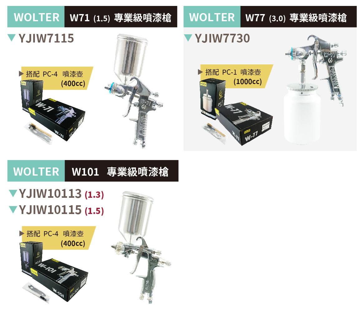 【WOLTER】W71 / 77 / 101 專業級噴漆槍 - 產品介紹 - 鴻泰興業有限公司